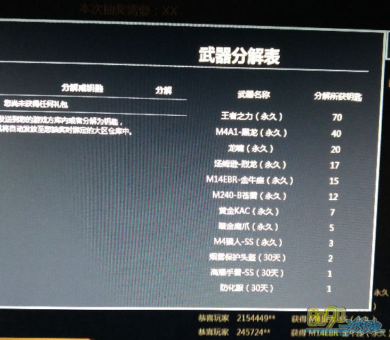 Cf8月11日王者轮回为什么不能抽奖 8月王者轮回不能抽奖怎么办-8090网页游戏