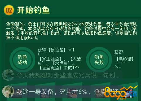 dnf6.8钓鱼活动多少金币才到86 怎么花最少的钱钓鱼升级-8090网页游戏