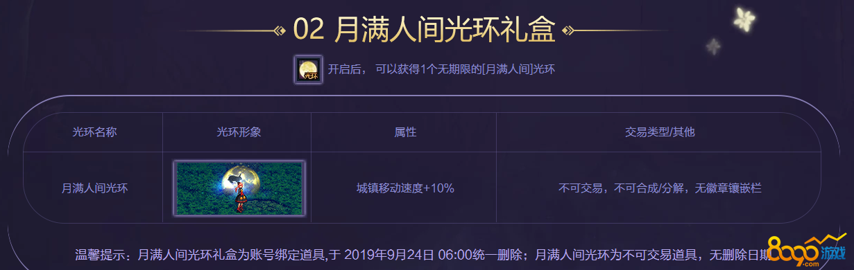 dnf月满人间光环外观属性怎么样 月满人间光环在哪买-8090网页游戏