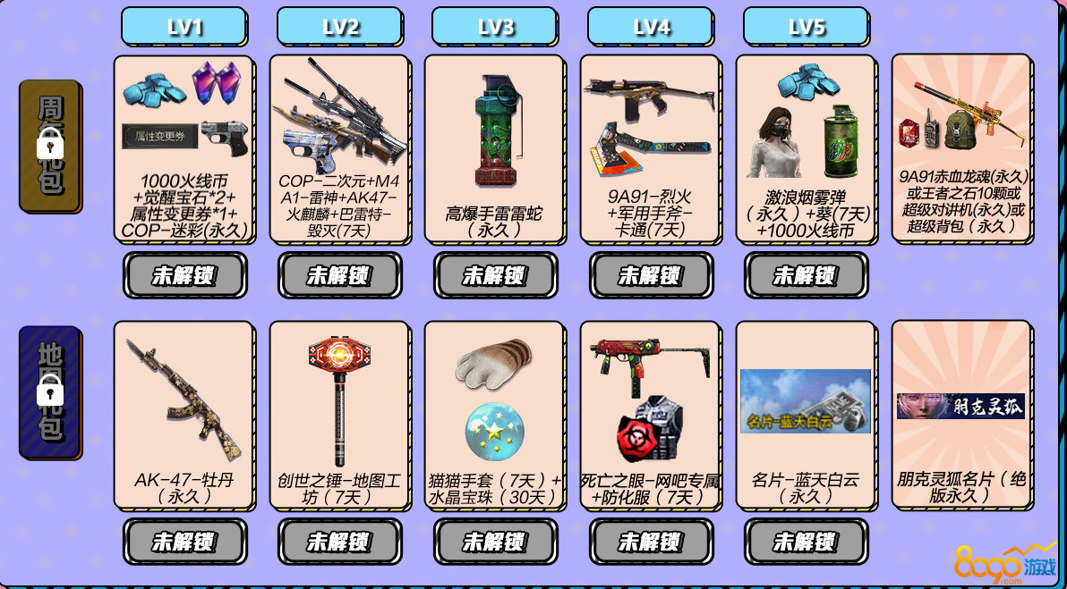 cf8月聚宝盆等级怎么升 cf周年庆聚宝盆快速升级攻略-8090网页游戏