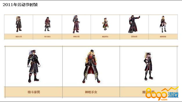 dnf历年耕耘套外观汇总 dnf2009-2021耕耘装扮外观大全-8090网页游戏